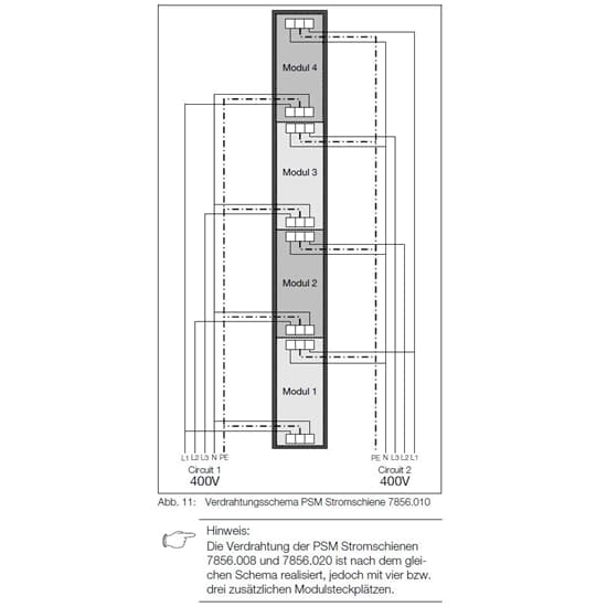 RITTAL PDU Power System Module Rail 3x 16A 42x C13